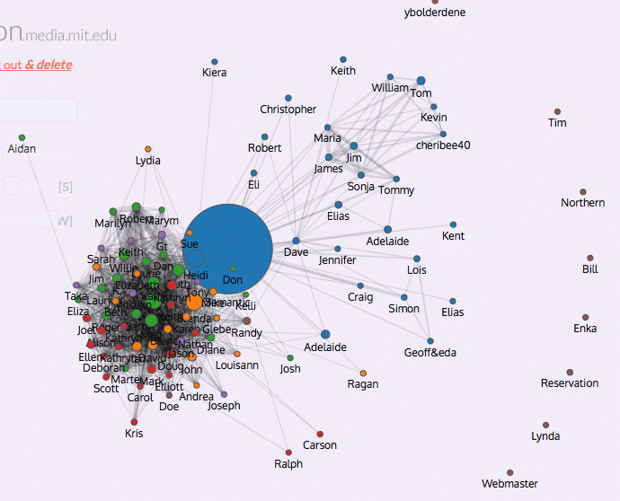 How Data Became Metadata in Modern Systems - Semantic Arts