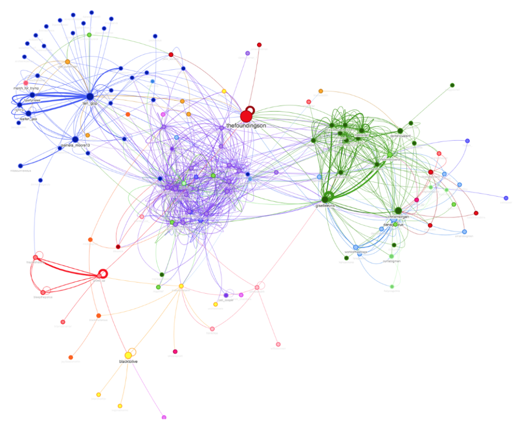 Property Graphs: A Step Toward Knowledge Graph Mastery