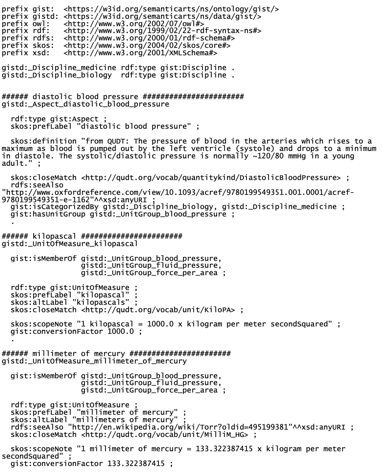 Blog: Semantic Arts posts on all things Data-Centric