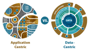 Enterprise Data Management Experts - Semantic Arts